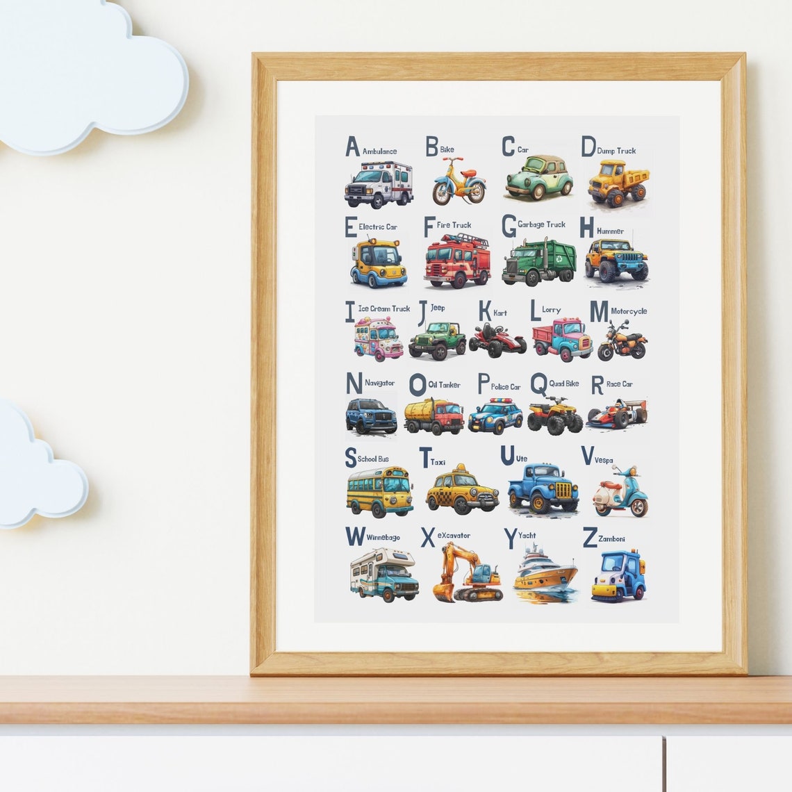 Cars Alphabet Learning Poster Printable for Preschool Classroom ...