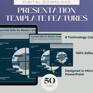 Modern Visual Technology Diagram Powerpoint Template, Technology ...