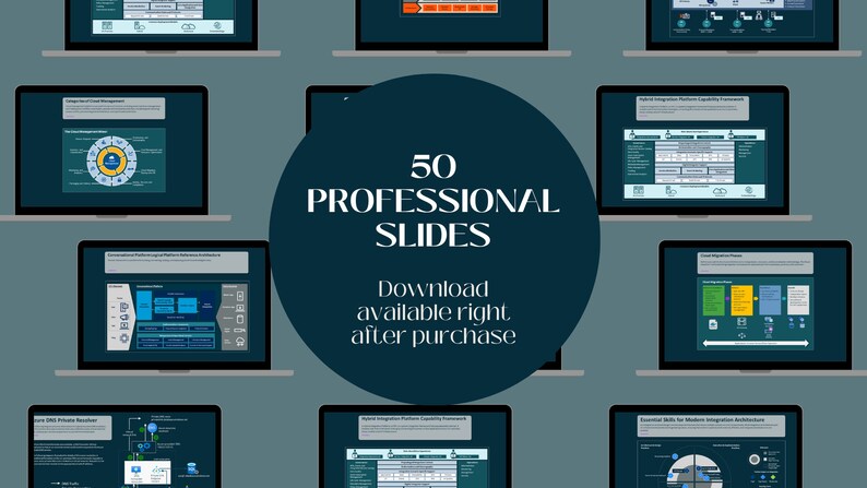 Modern Visual Technology Diagram Powerpoint Template, Technology ...