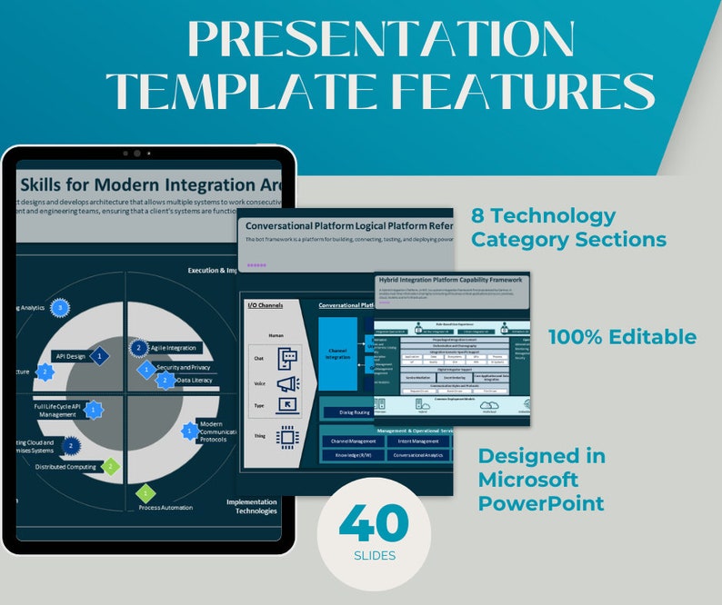 Professional Visual Diagram Powerpoint Template, Technology ...