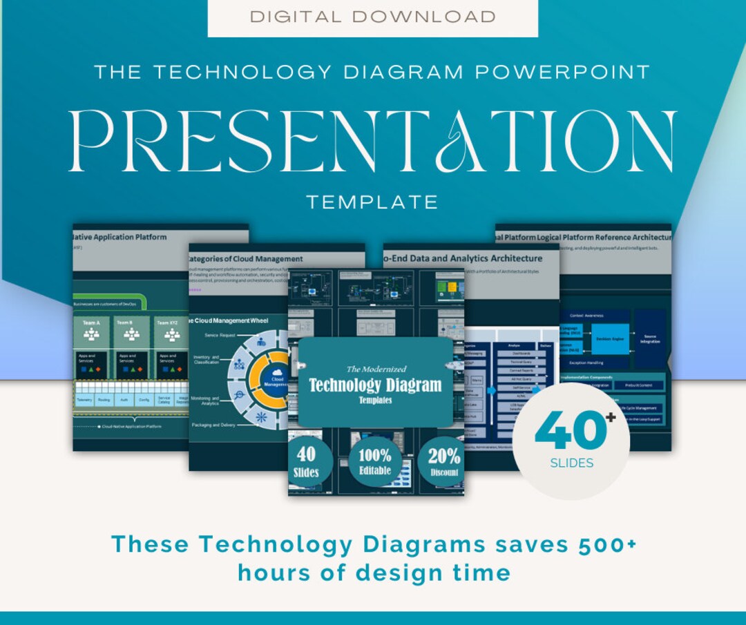 Professional Visual Diagram Powerpoint Template, Technology ...