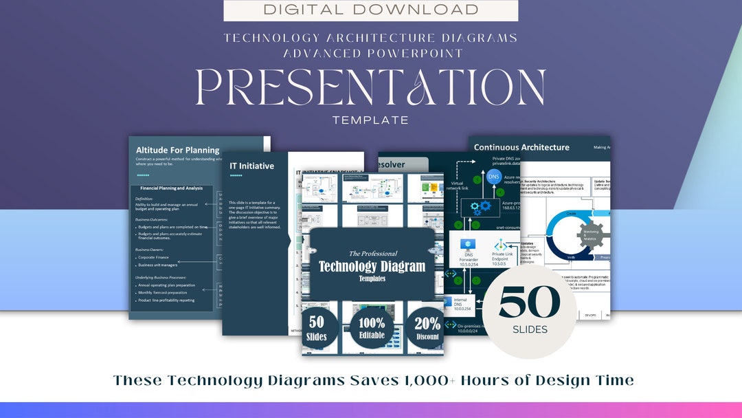 Modern Visual Technology Diagram Powerpoint Template, Technology ...