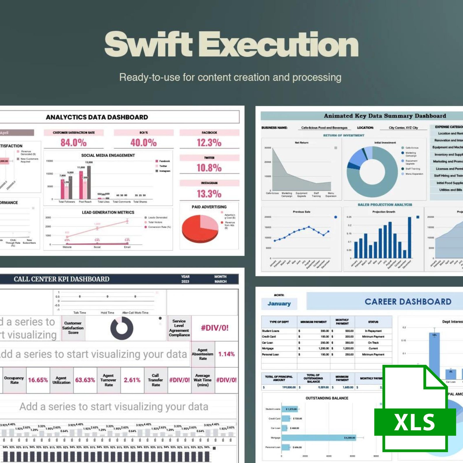 40+ Ultimate Dashboard Template Bundle Design in Excel Format. Easily ...
