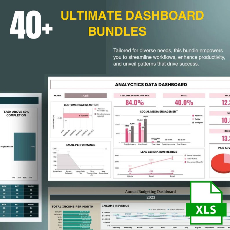 40+ Ultimate Dashboard Template Bundle Design in Excel Format. Easily ...