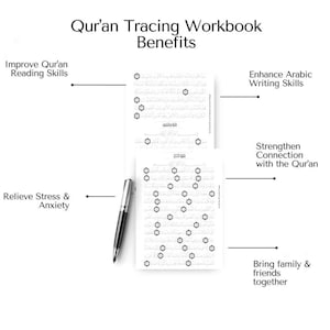 Full Quran Tracing Writing Complete All Juz 1 - 30 PDF File - Etsy