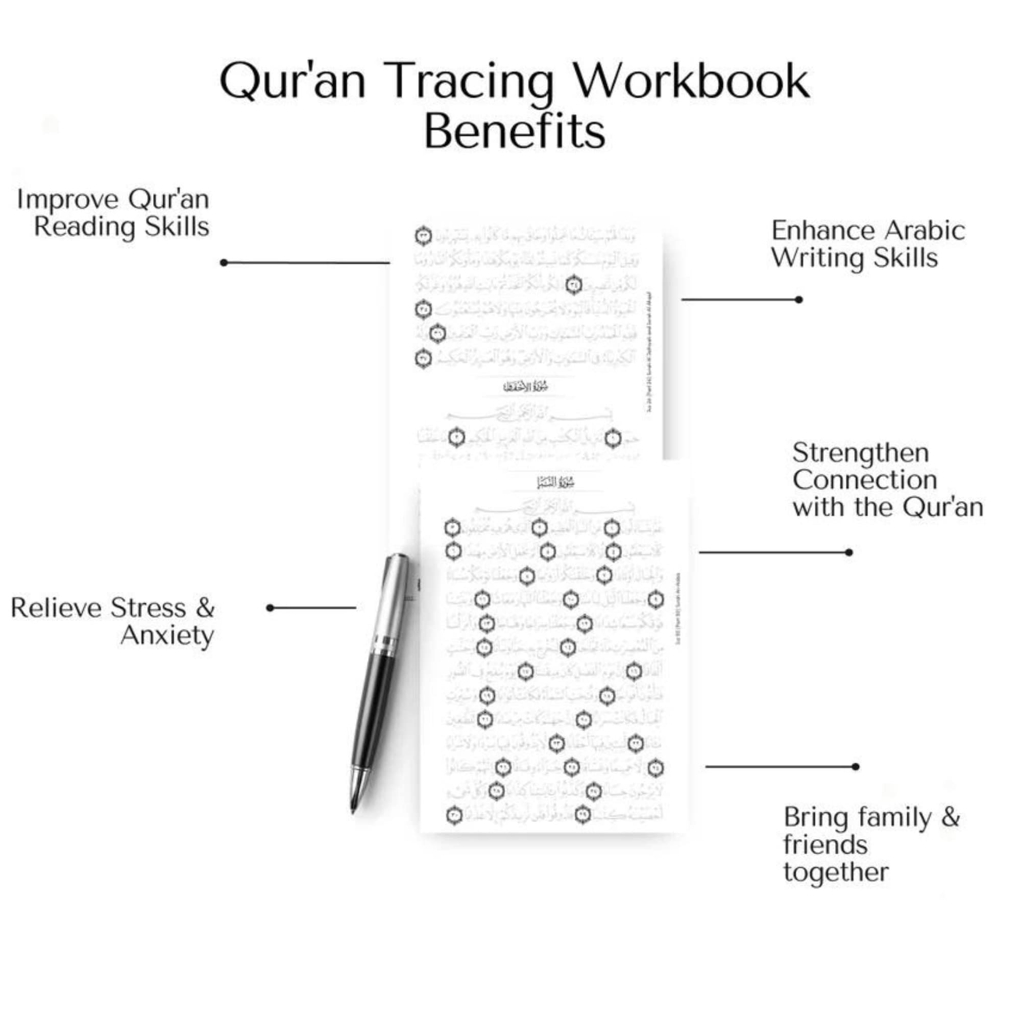 Full Quran Tracing Writing Complete All Juz 1 - 30 PDF File - Etsy