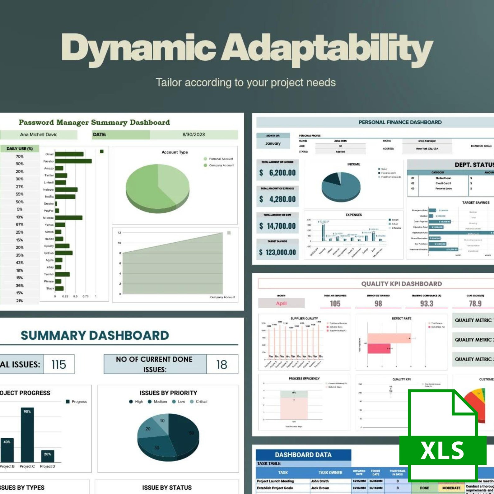 40+ Ultimate Dashboard Template Bundle Design in Excel Format. Easily ...