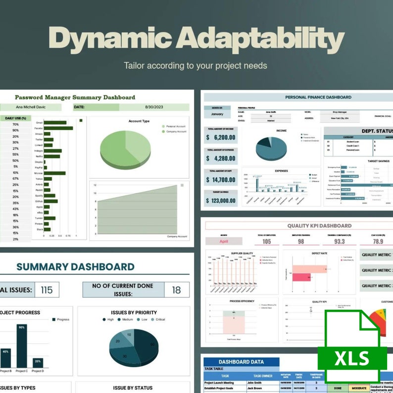 40+ Ultimate Dashboard Template Bundle Design in Excel Format. Easily ...