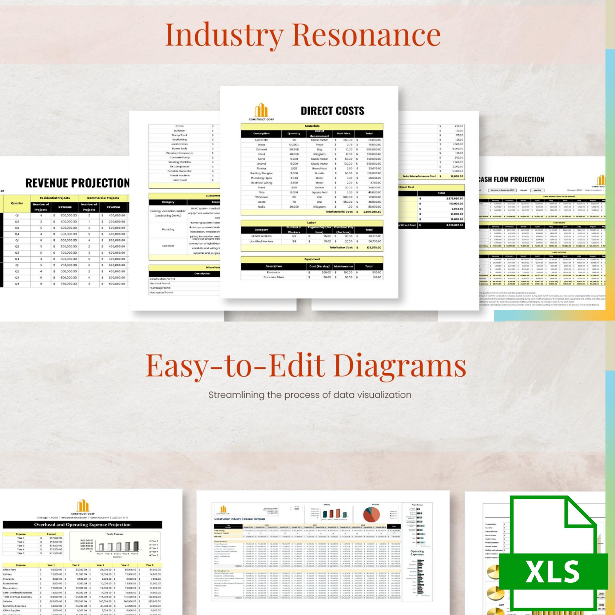 15+ Construction Financial Projections Template Bundle Design in Excel ...
