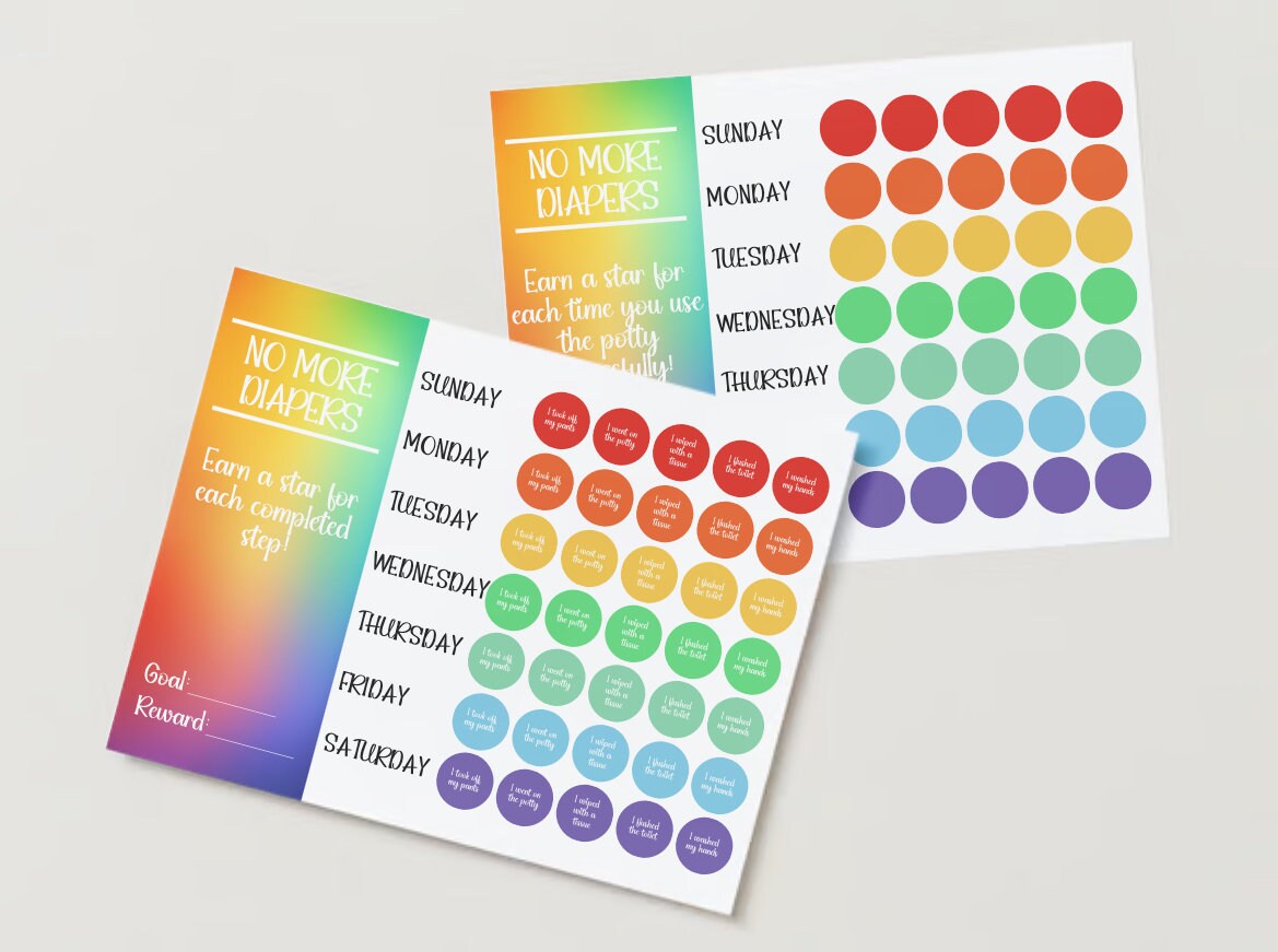 Reward Chart | Potty Training Chart | Toddler Chart | Digital Instant ...