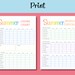 Summer Schedule, Chore Chart for Kids, Summer Routine, Editable Summer ...