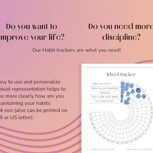 Habit Trackers Bundle Habit Tracker Circle Habit Tracker Instant ...