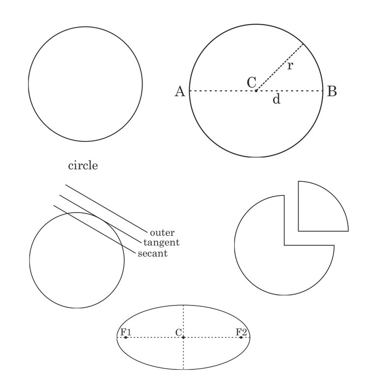 Geometric Shapes plane Figures, Solid Figures. Vector Art in a Single ...