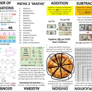 One Page Math Guide - Paths 2 Maths - Etsy