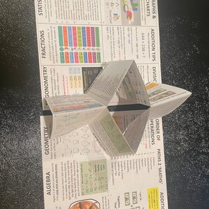 One Page Math Guide - Paths 2 Maths - Etsy