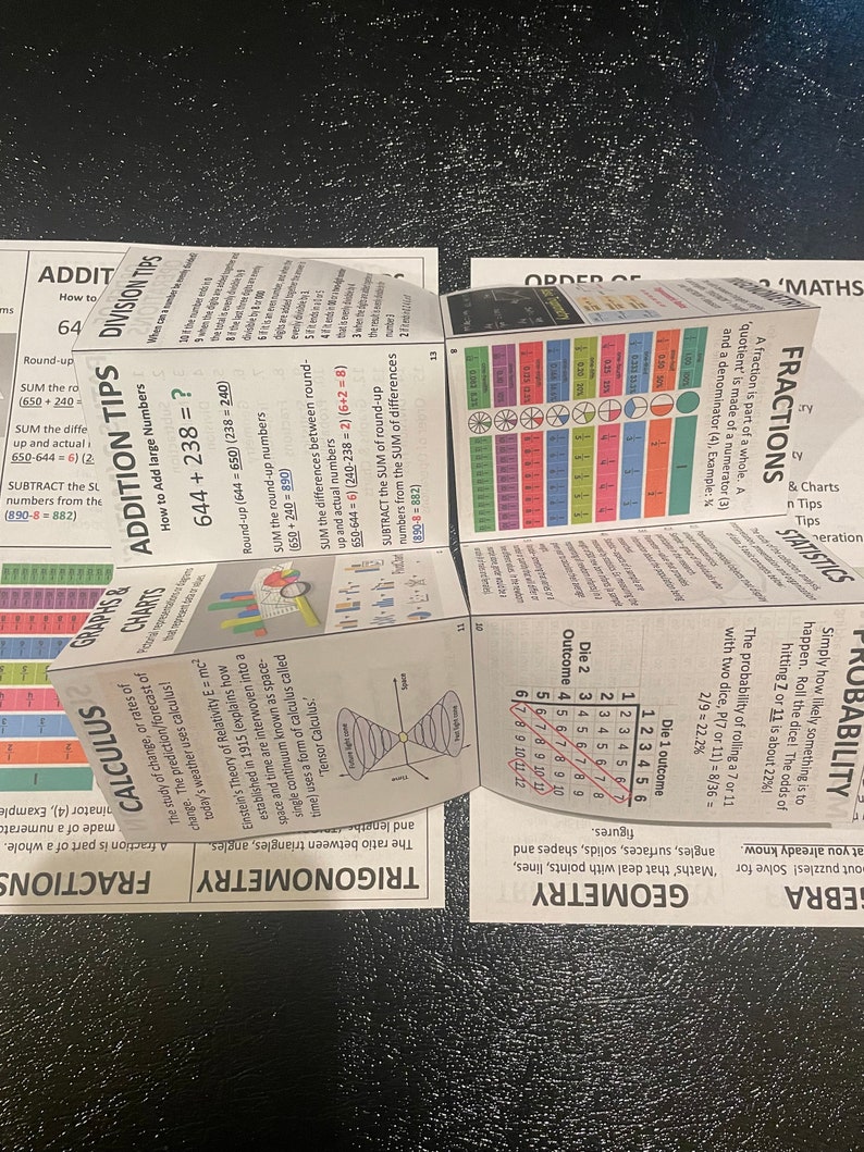 One Page Math Guide - Paths 2 Maths - Etsy