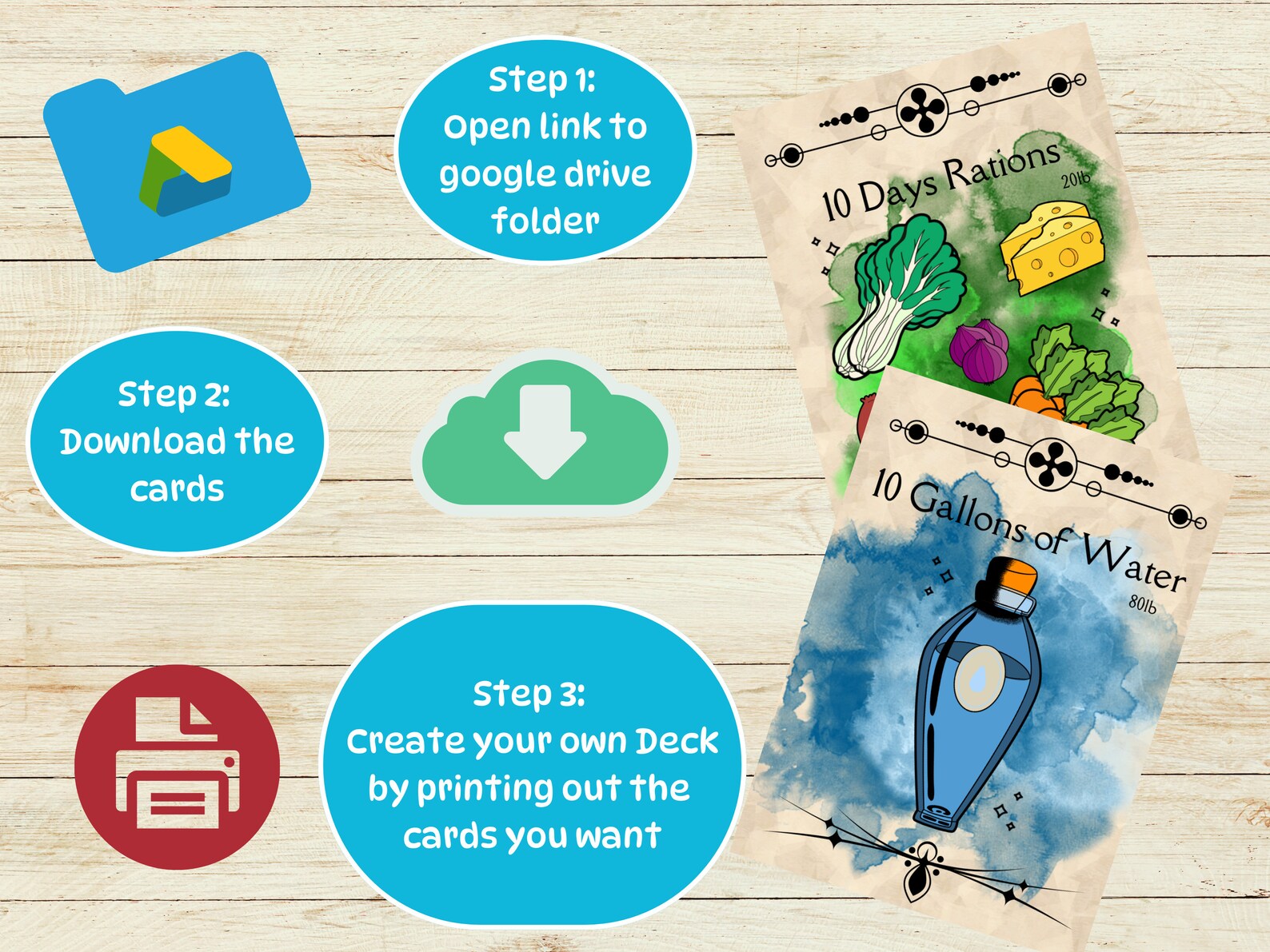 DND Ration Cards PNG, DND 5e, Dungeon Master Resource, Game Master ...