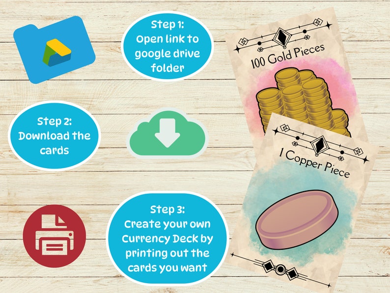 DND Currency Cards [PNG], DND 5e, Dungeon Master Resource, Game Master ...