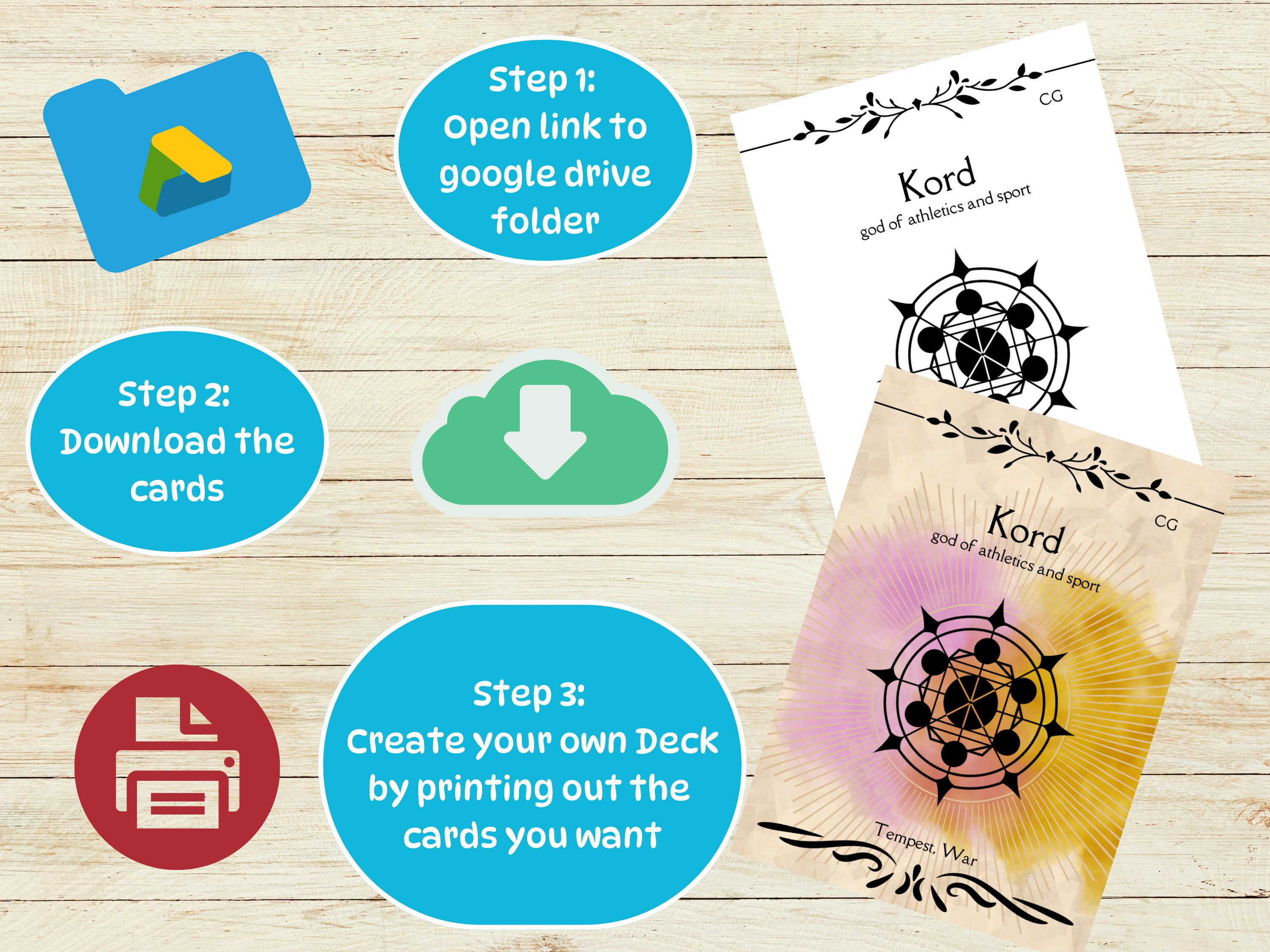 DND Greyhawk Gods Cards [PNG], DND 5e, Dungeon Master Resource, Game ...