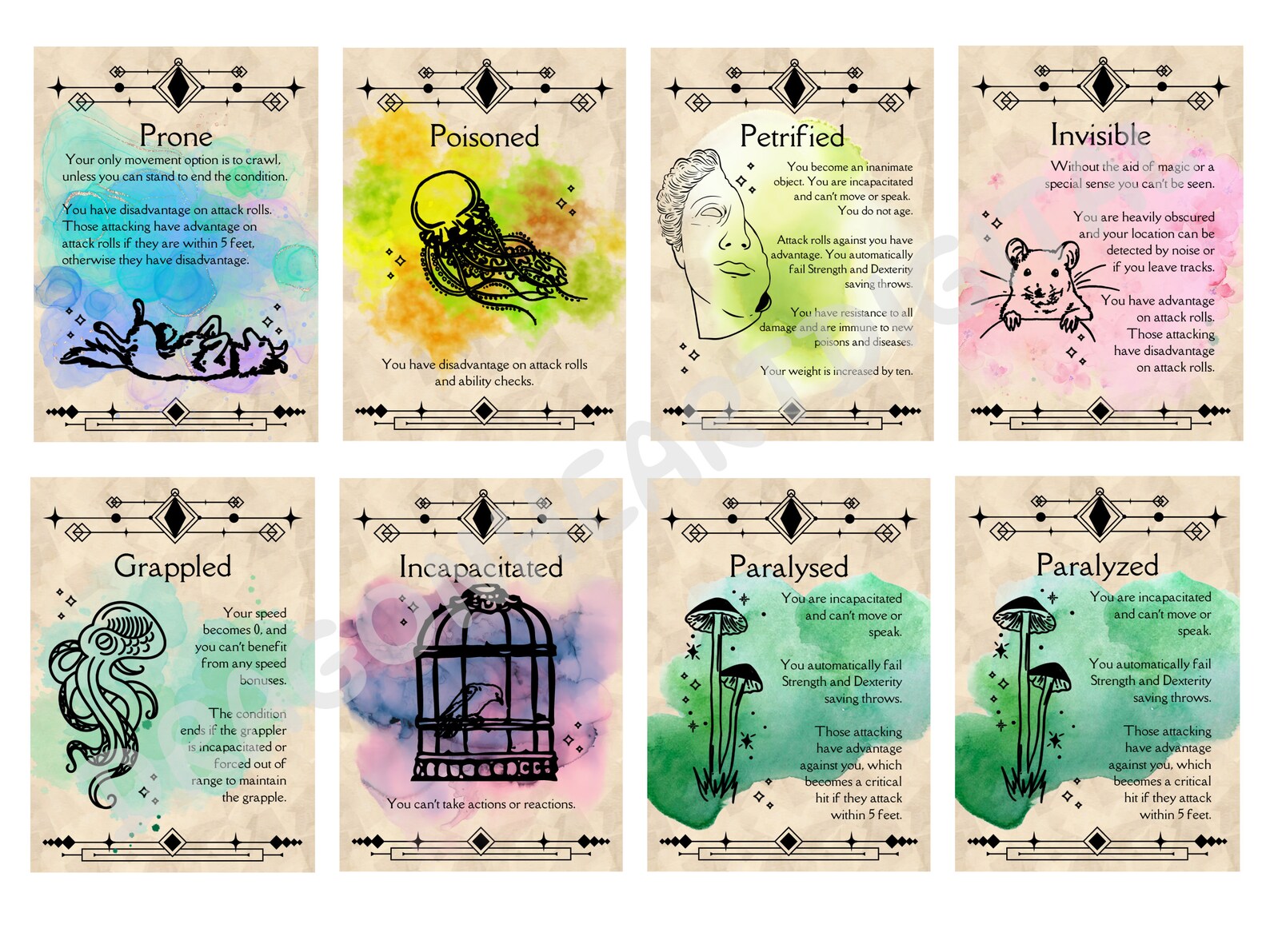 DND Condition Cards [PNG], DND 5e, Dungeon Master Resource, Game Master ...