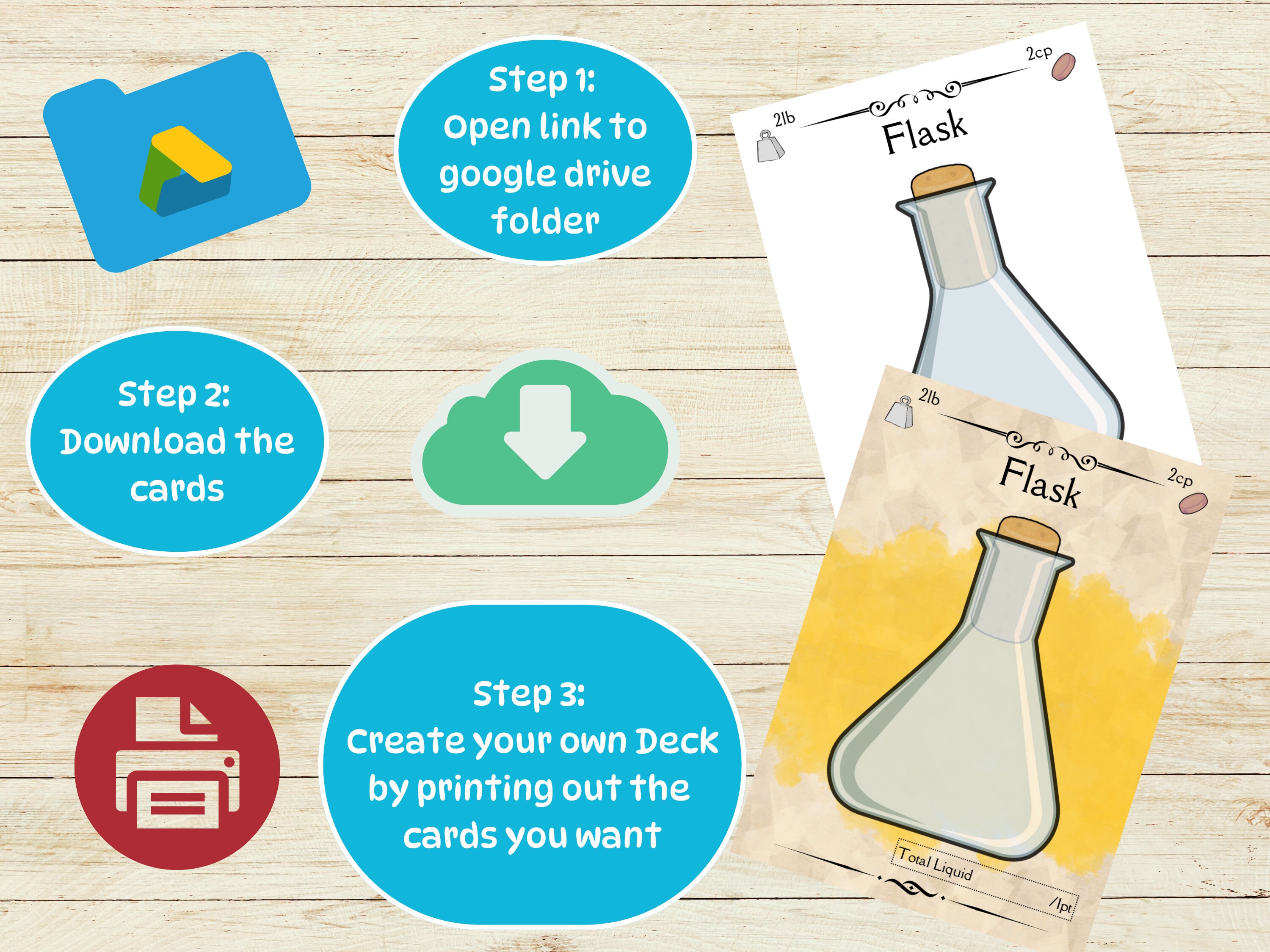 DND Container Cards PNG, DND 5e, Dungeon Master Resource, Game Master ...