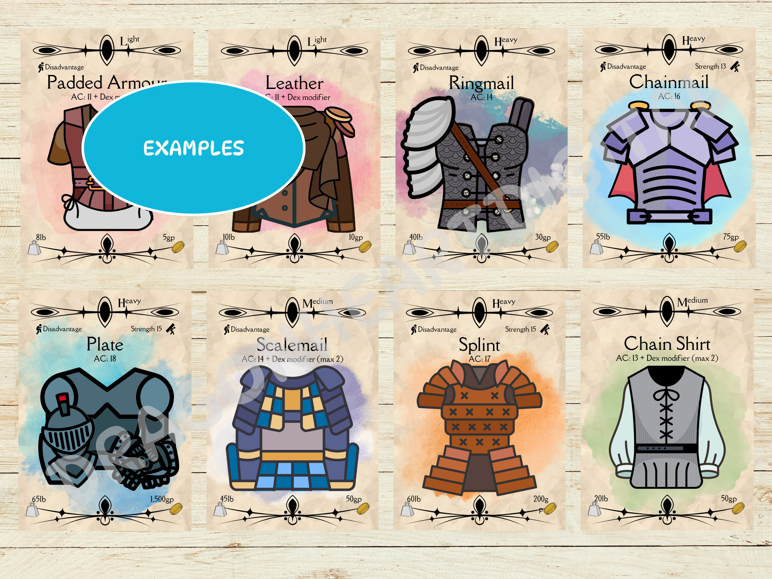 DND Armour Cards [PNG], DND 5e, Dungeon Master Resource, Game Master ...
