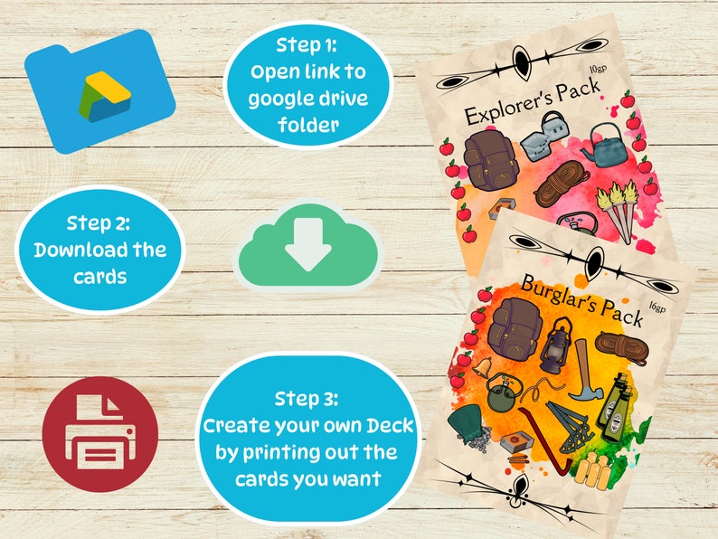 DND Equipment Pack Cards [PNG], DND 5e, Dungeon Master Resource, Game ...