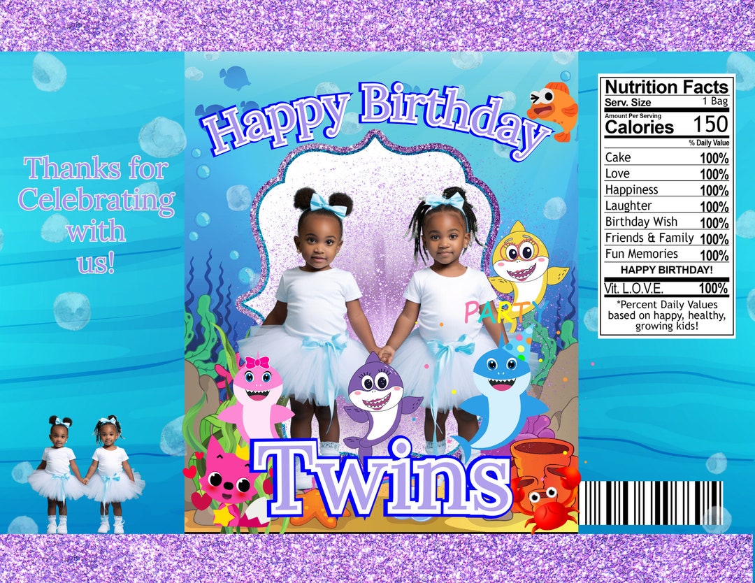 Editable Birthday Party Templates CANVA ONLY - Etsy