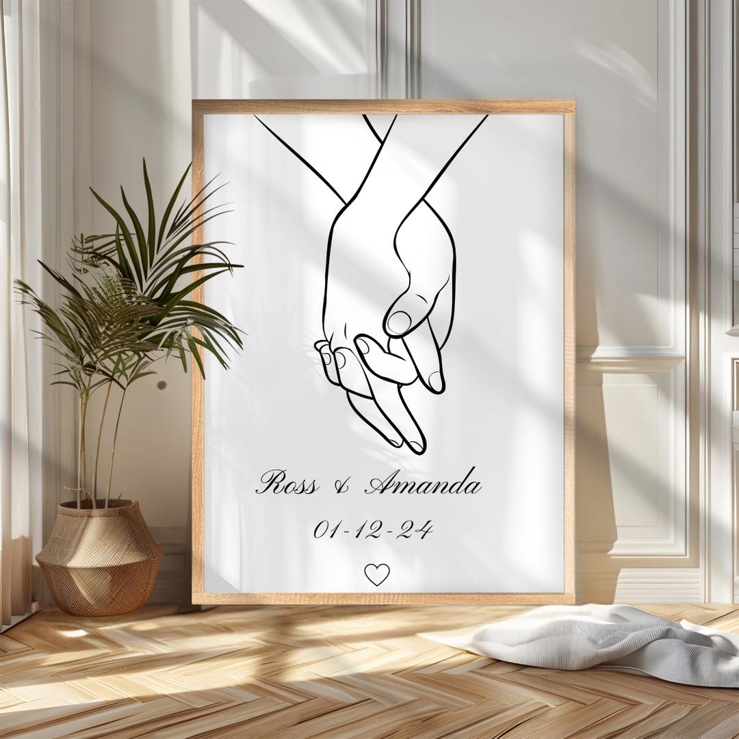 Custom Anniversary Poster for Couples, Personalised Couple Print ...