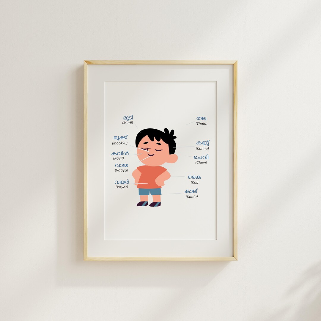 Body Parts in Malayalam Printable Digital Poster for Kids. - Etsy