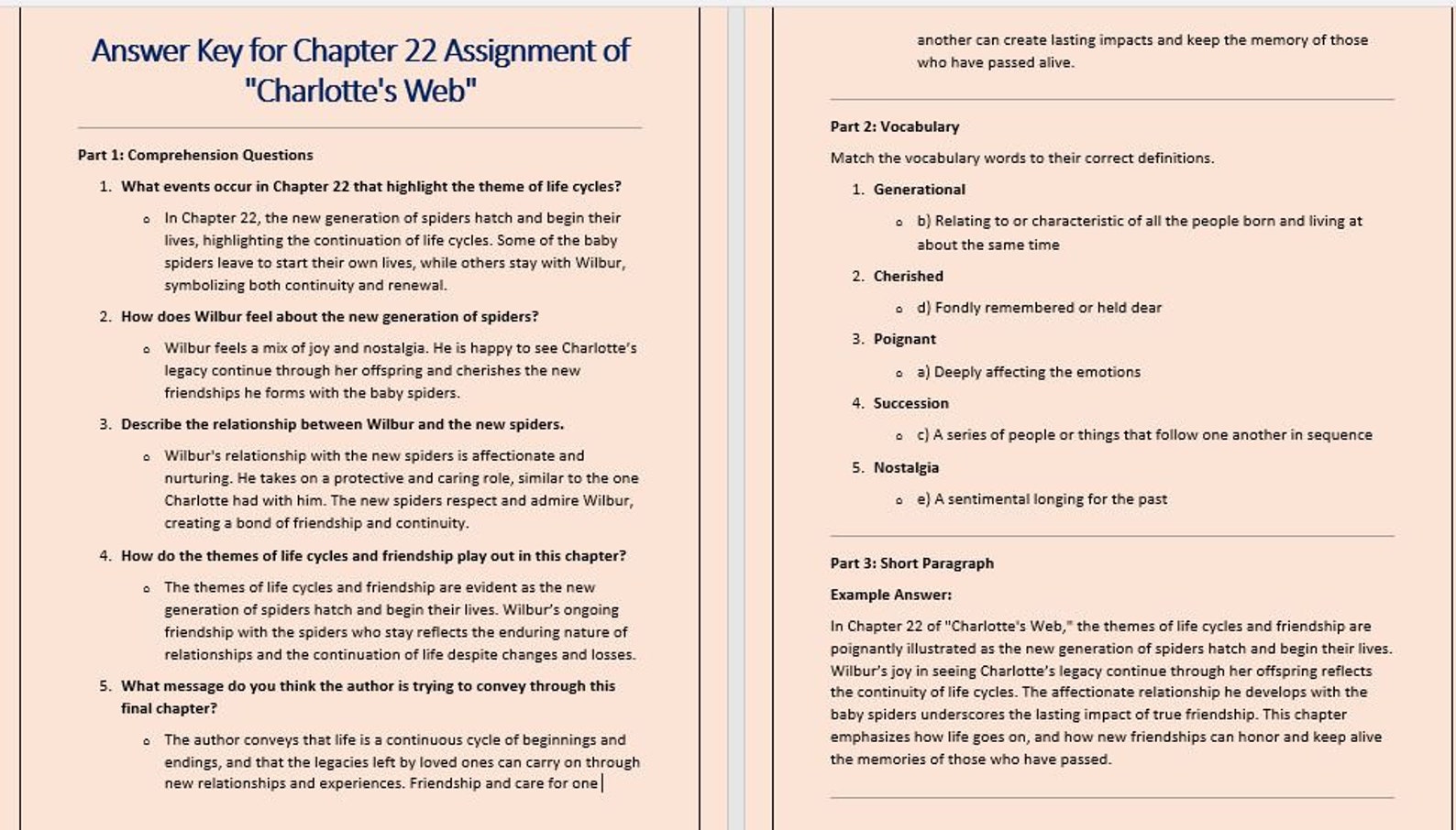Charlotte's Web Novel Study - Etsy