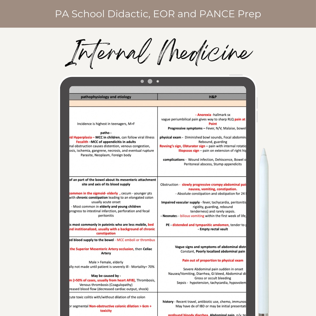 Internal Medicine Study Guide / PA School Didactic EOR & PANCE Review ...