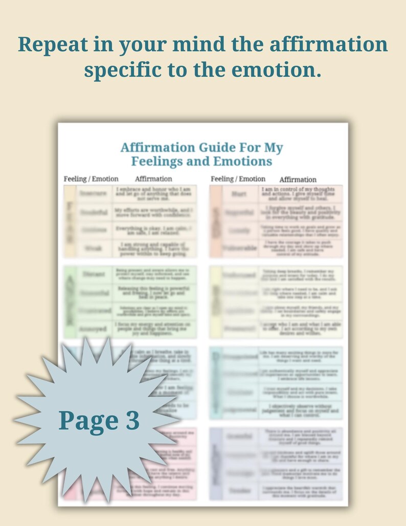 Affirmations for Your Feelings and Emotions - Emotion Wheel ...