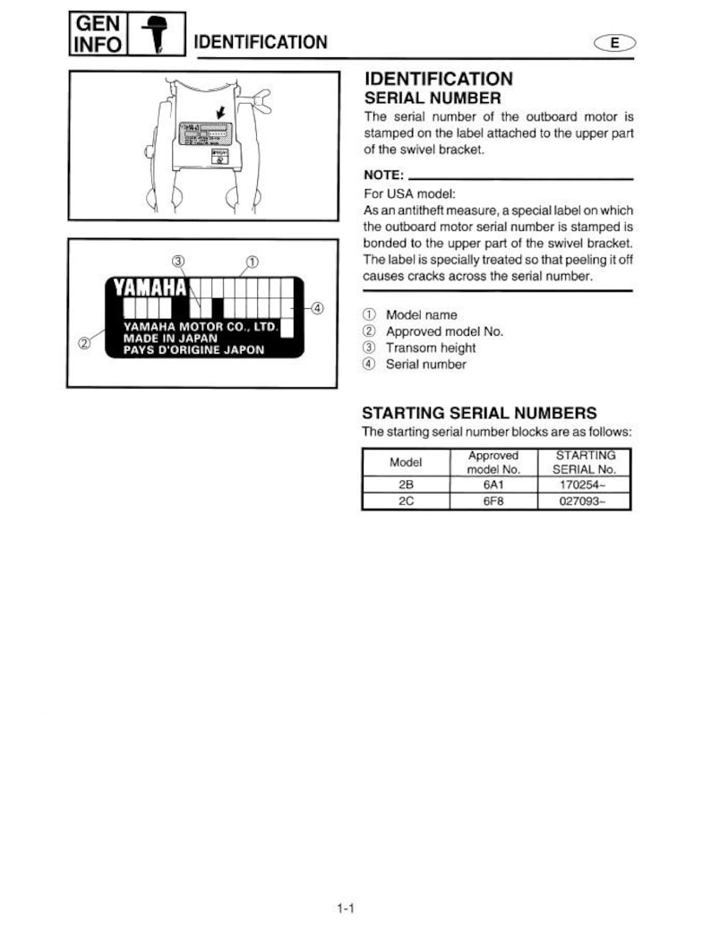 Yamaha 2 Stroke 2HP 2B/2C (2MH) Outboard Engine Service/shop/repair ...