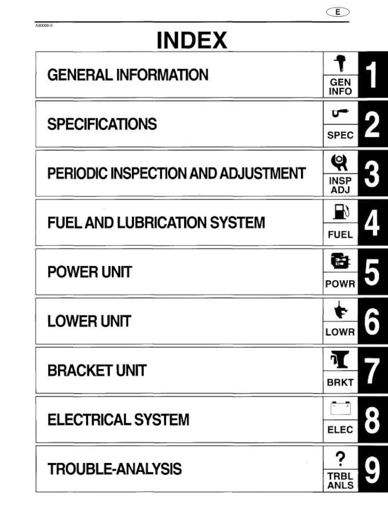 Yamaha 2 Stroke 2HP 2B/2C (2MH) Outboard Engine Service/shop/repair ...