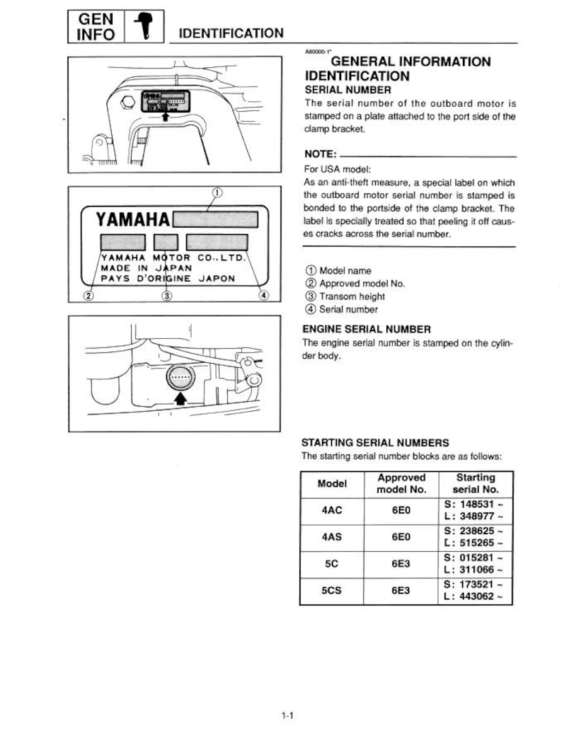 Yamaha 2 Stroke 4HP and 5HP 4AC (4MH)/4AS/5C(5MH)/5CS Outboard Engine ...
