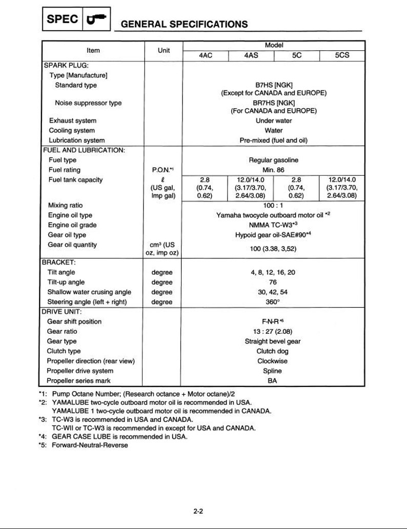 Yamaha 2 Stroke 4HP and 5HP 4AC (4MH)/4AS/5C(5MH)/5CS Outboard Engine ...
