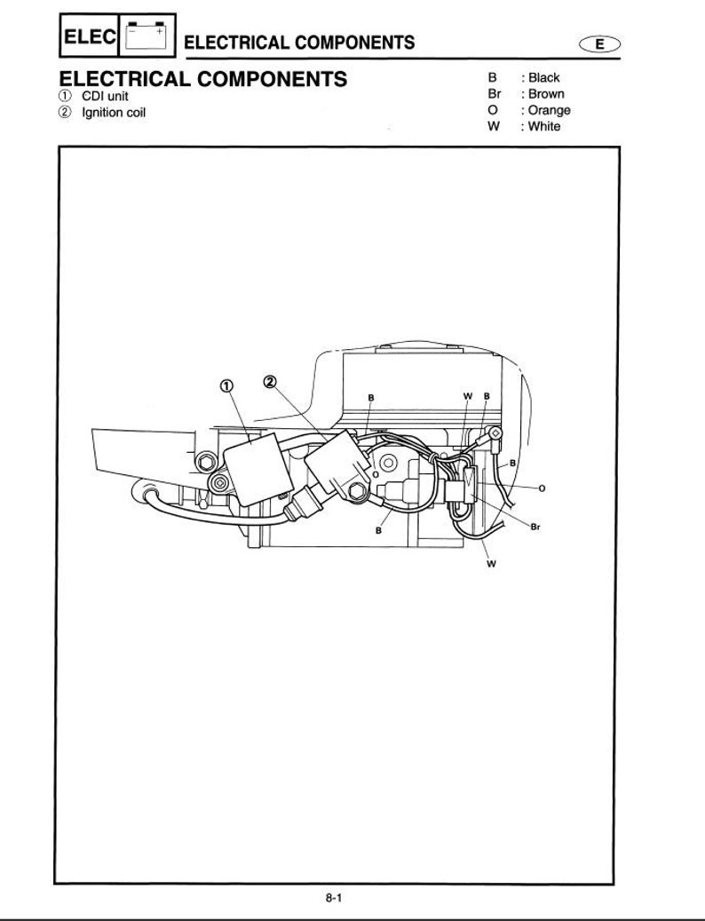 Yamaha 2 Stroke 2HP 2B/2C (2MH) Outboard Engine Service/shop/repair ...