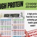 High Protein Food List Cheat Sheet, Printable PDF Grocery List, Meal ...