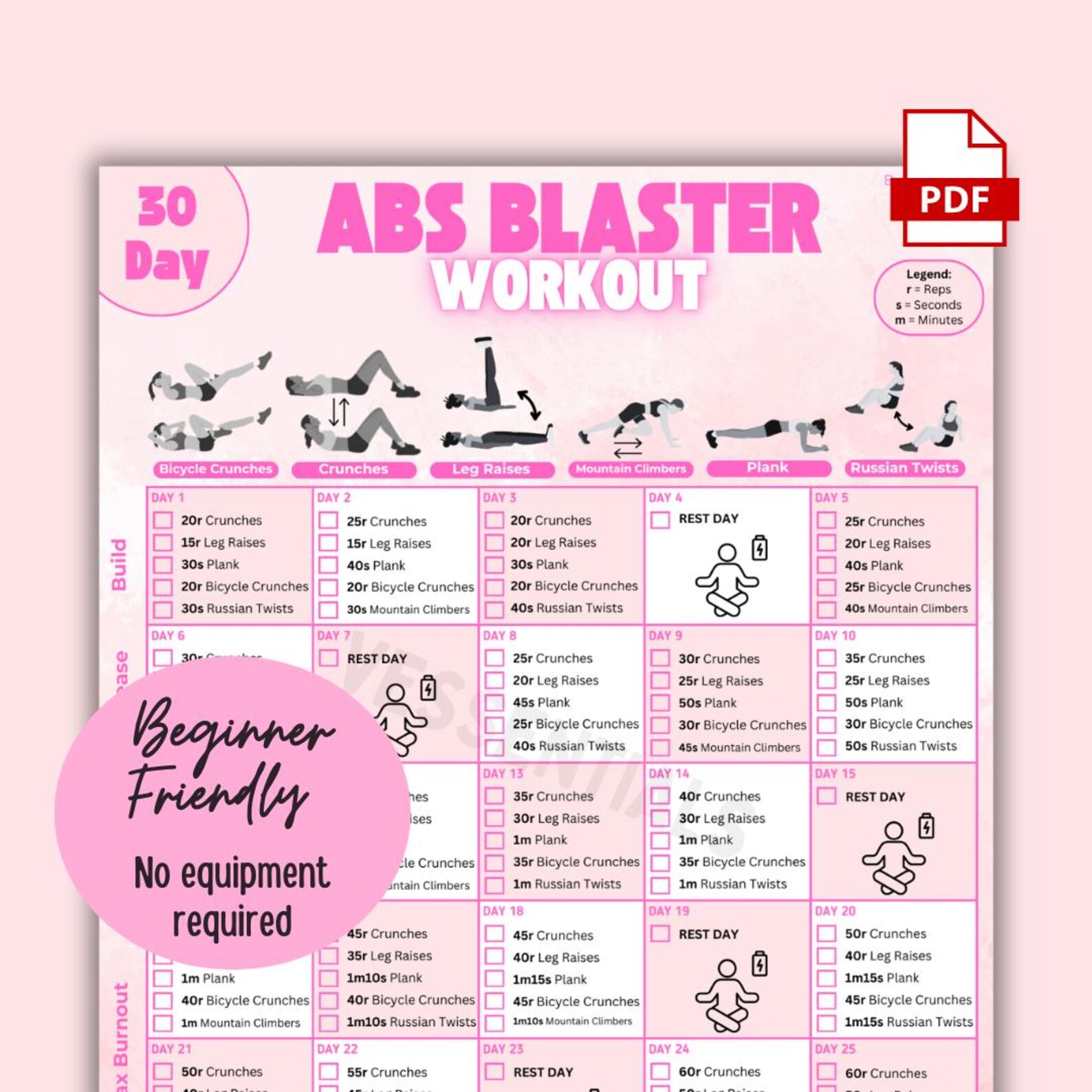 30 Day No Equipment ABS Workout | Guide for Toning and Sculpting Core ...
