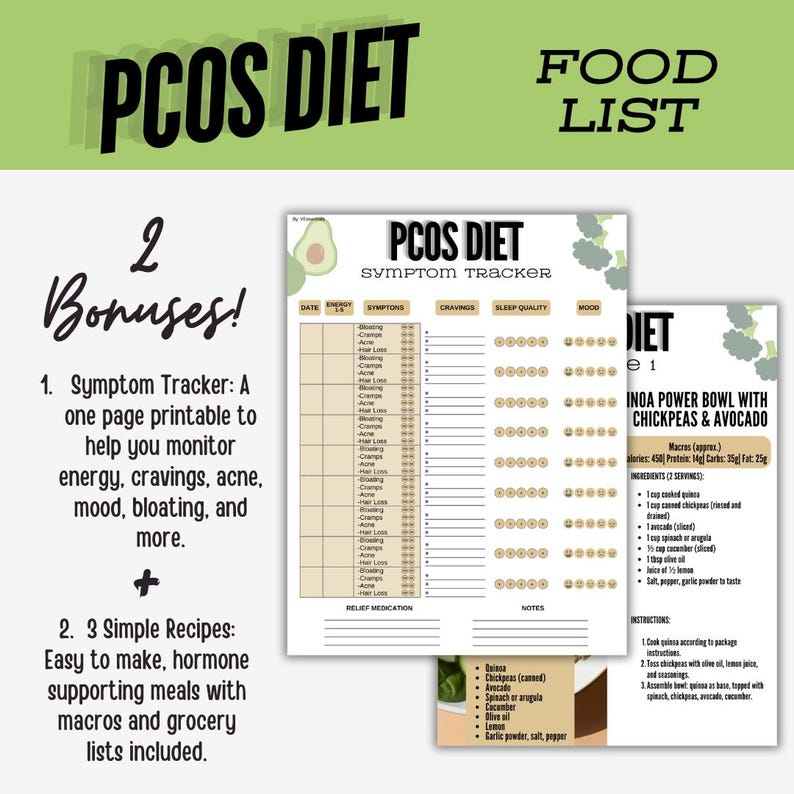 PCOS Food List PDF | Symptom Cramps Acne Tracker | Easy Recipes ...