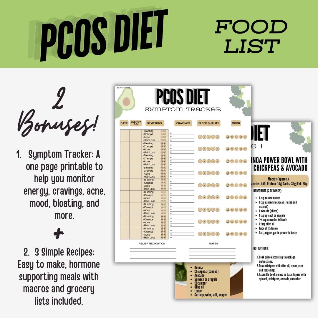 PCOS Food List PDF | Symptom Cramps Acne Tracker | Easy Recipes ...