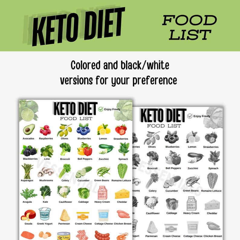 Keto Food List Printable PDF | Easy Low Carb Recipes Symptom Tracker ...