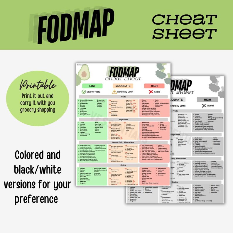 Fodmap IBS Food List and Low Fodmap Treats, Food Chart Nutrition Guide ...