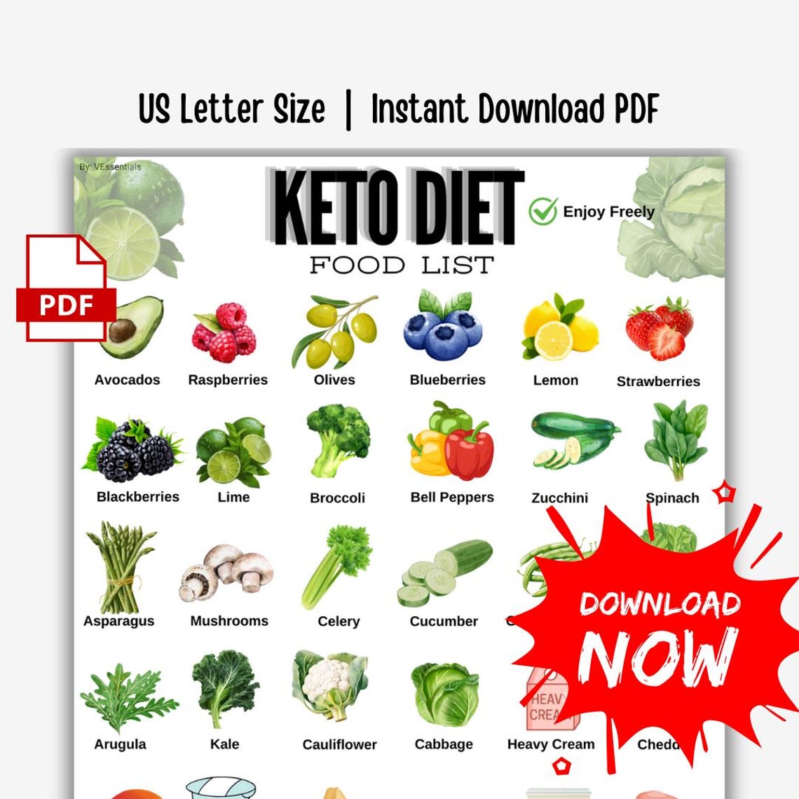 Keto Food List Printable PDF | Easy Low Carb Recipes Symptom Tracker ...