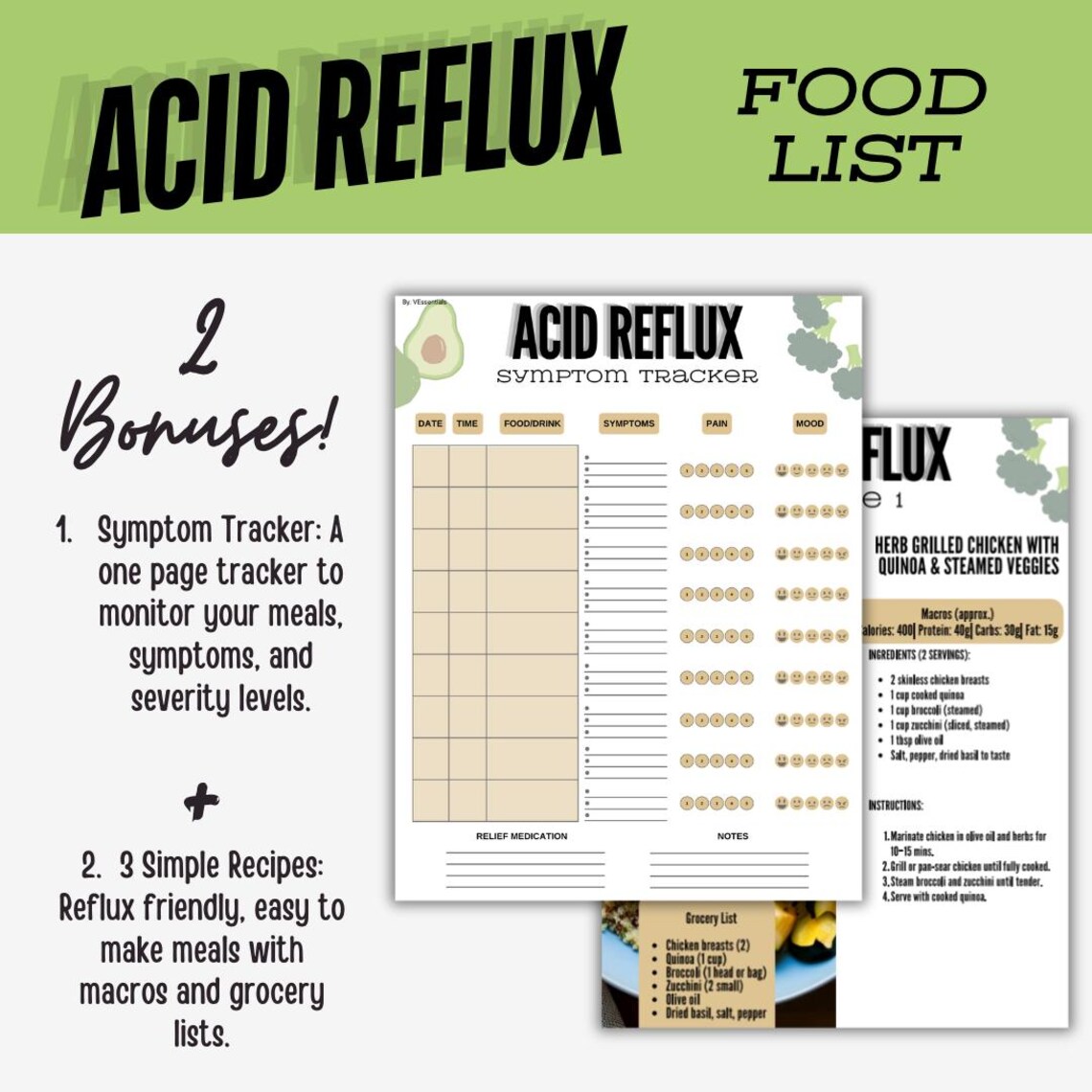 Acid Reflux Food List PDF | GERD Diet Guide Symptom Tracker | Printable ...