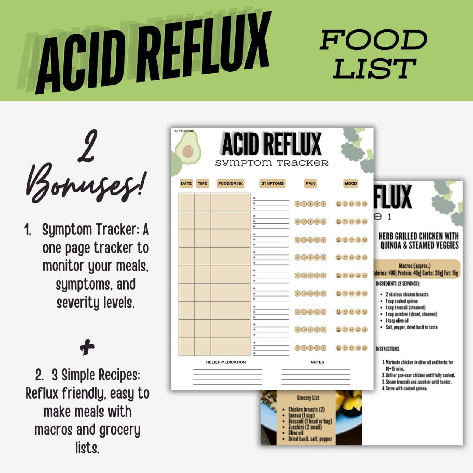 Acid Reflux Food List PDF | GERD Diet Guide Symptom Tracker | Printable ...