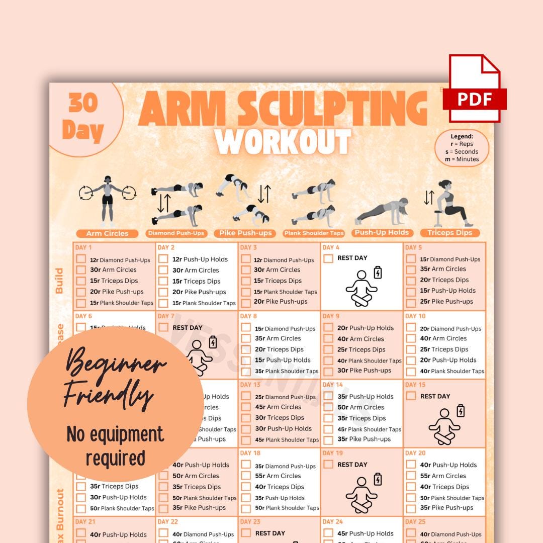 30 Day Arm Workout Plan, No Equipment Exercise, Sculpt & Tone Arms ...