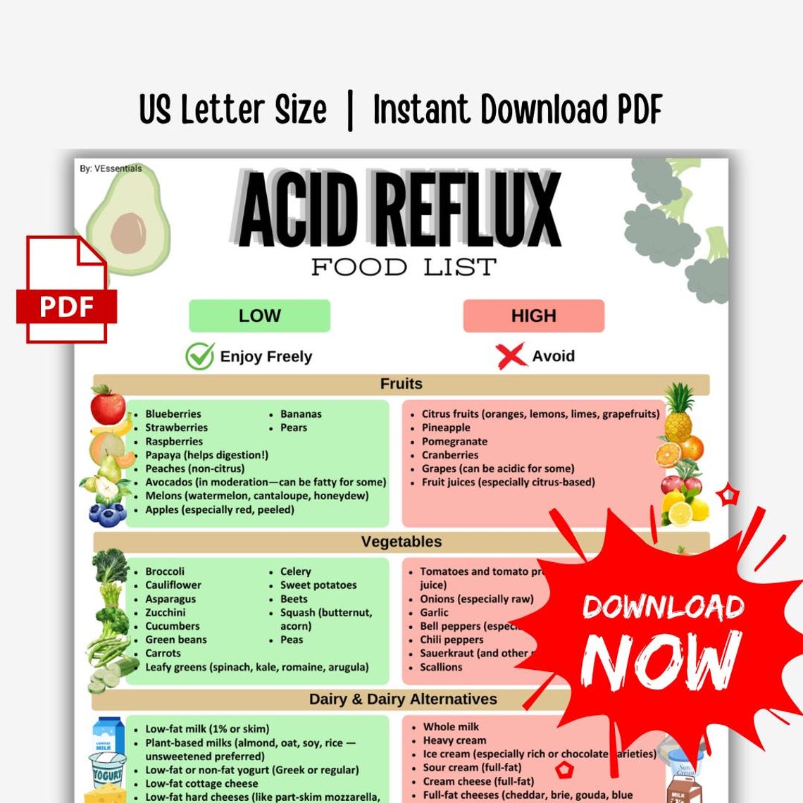 Acid Reflux Food List PDF | GERD Diet Guide Symptom Tracker | Printable ...