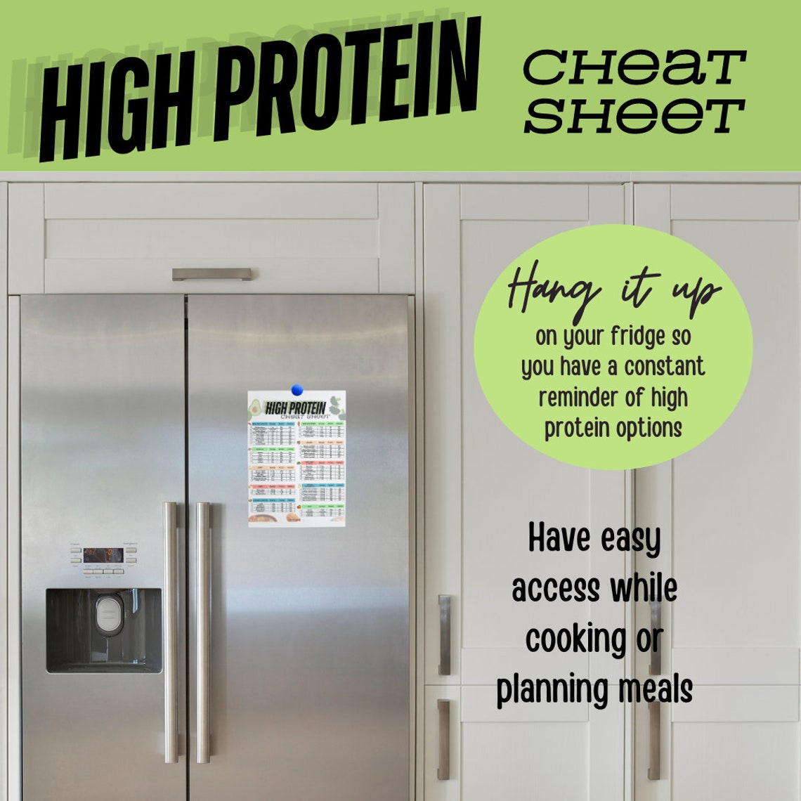 High Protein Food List Cheat Sheet, Printable PDF Grocery List, Meal ...